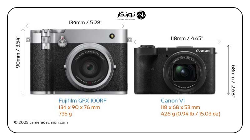 مقایسه Fujifilm GFX100RF و Canon PowerShot V1؛ بررسی عمیق دو دوربین