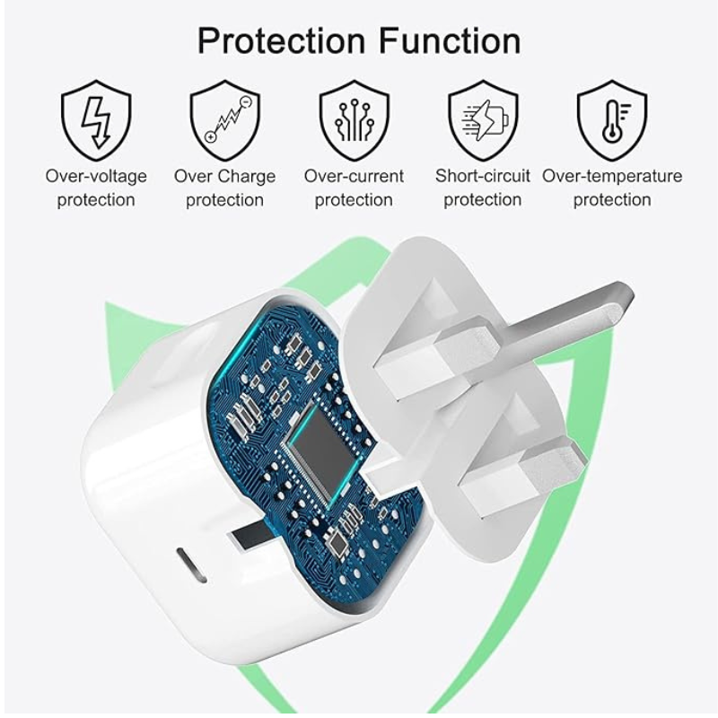 خرید + قیمت آداپتور 20 وات Case Logic 20W USB C Wall Fast Charger | نورنگار